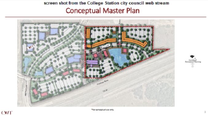 College Station City Council Approves Rezoning For A Biocorridor ...